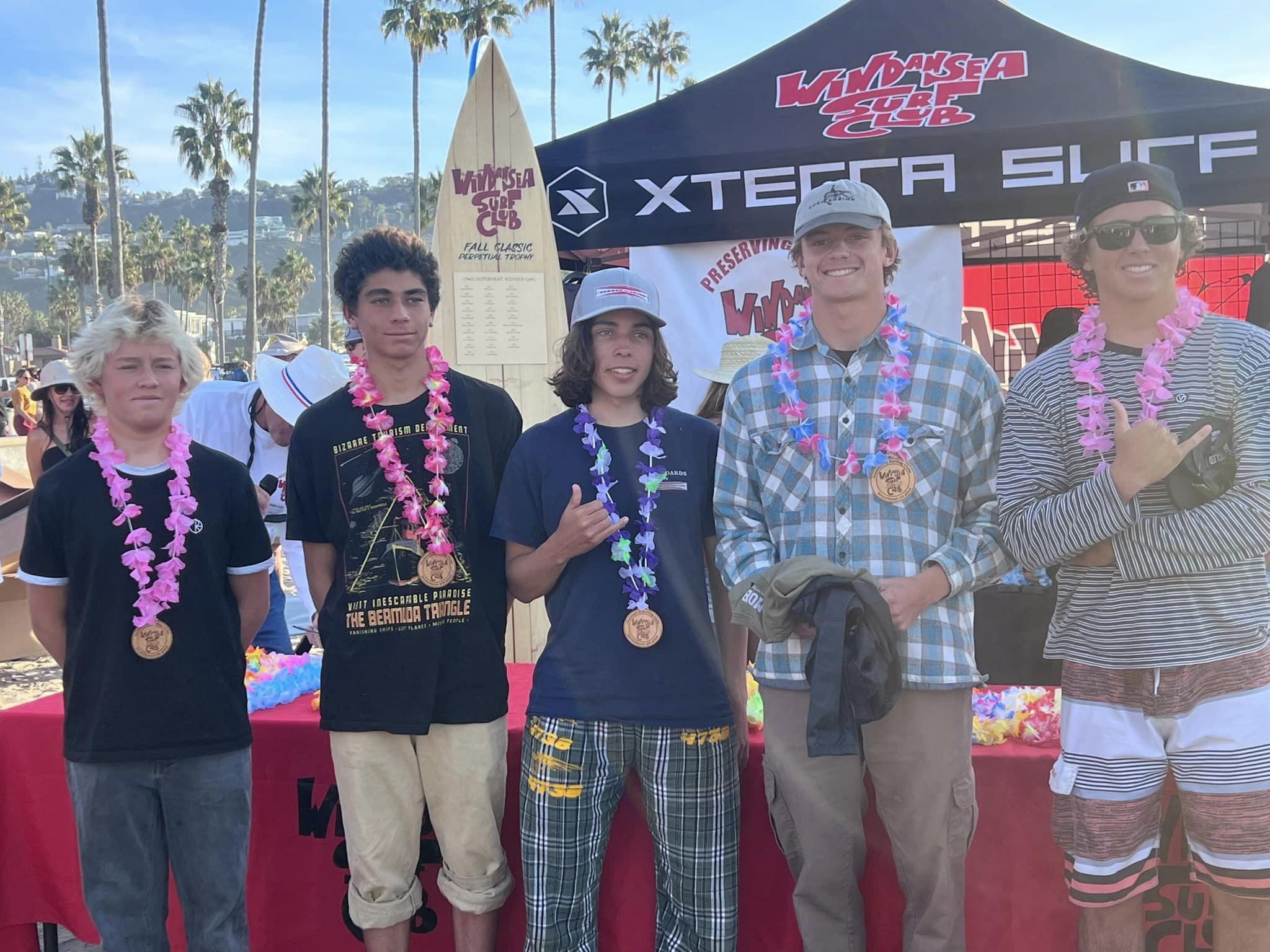 FEDERACIÓN MEXICANA DE SURFING