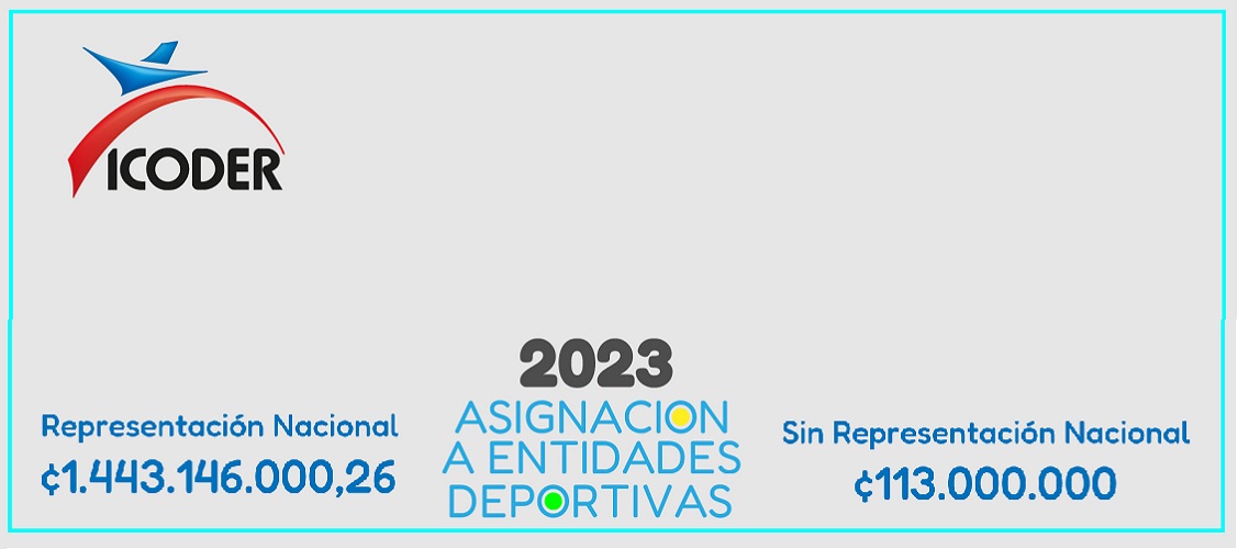 ICODER DEFINE APORTES A ENTIDADES PARA 2023